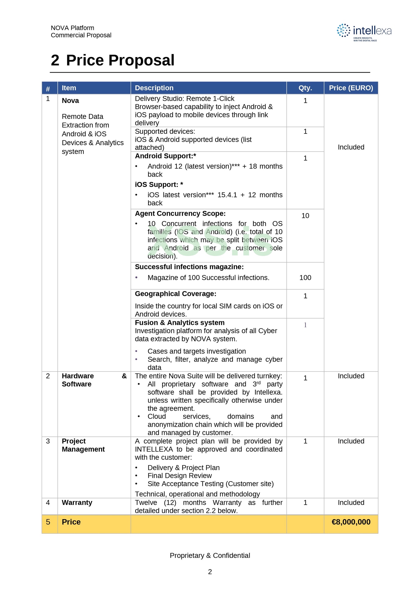 Predator Files: Technical deep-dive into Intellexa Alliance's ...